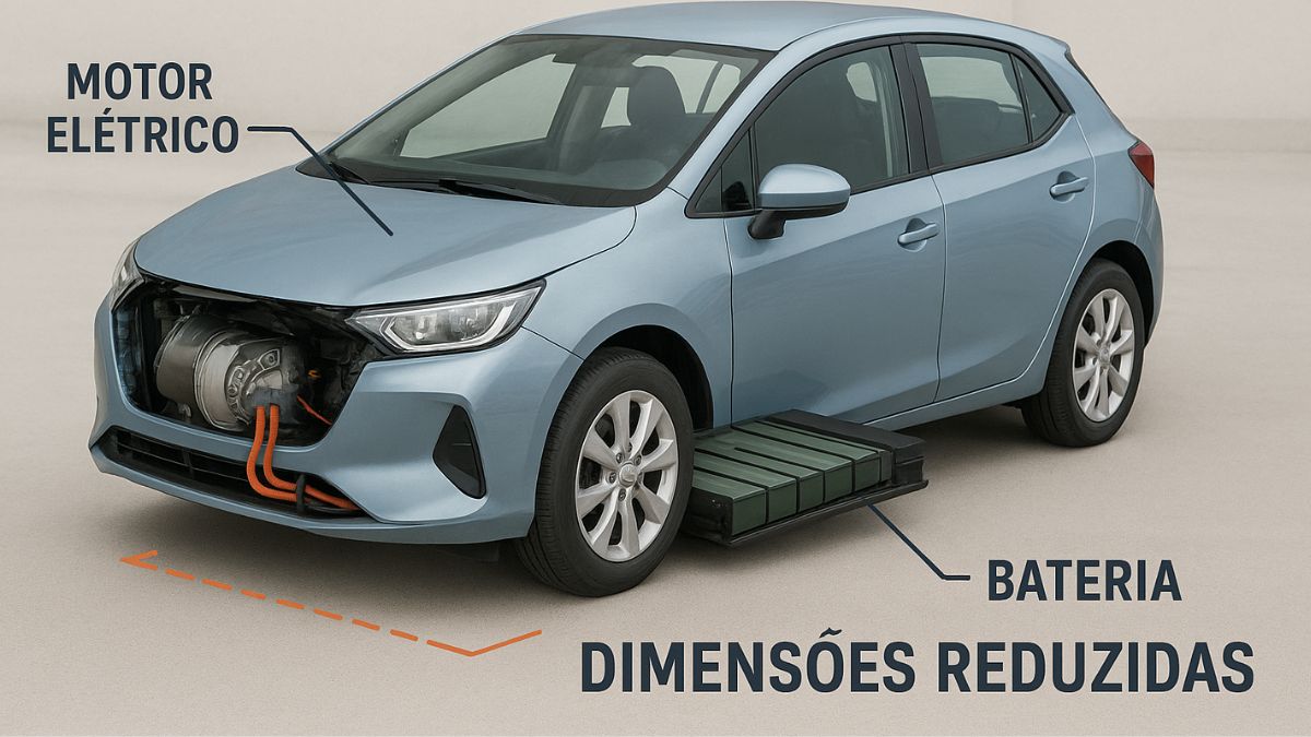 Carros Compactos Elétricos com Melhor Autonomia - Ideais Online